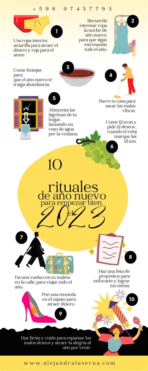 10 Rituales de Año Nuevo para empezar bien el 2023 Alejandra Laserna