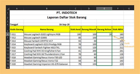 Cara Membuat Database Barang Untuk Penjualan Di Excel