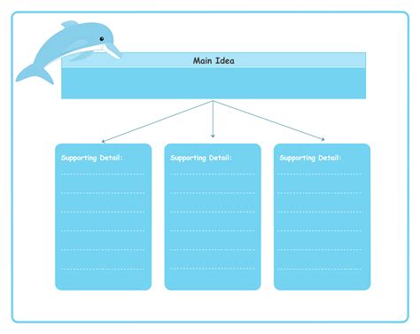 Main Idea Graphic Organizer Examples Templates Edrawmax