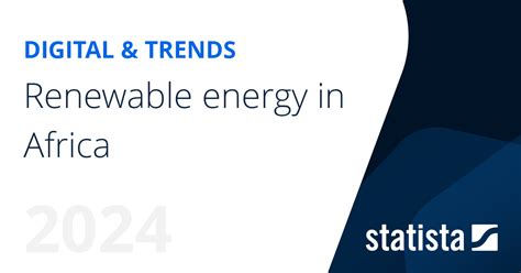 Renewable Energy In Africa Statista