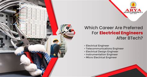 11 Top Career Options After Electrical Engineering Trending In 2022