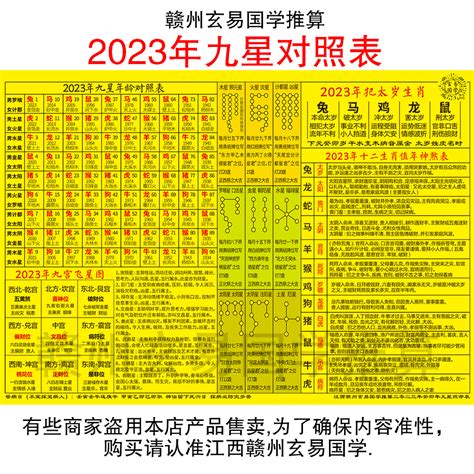 2023年癸卯兔年九星表九星年龄对照表2023九宫飞星表 Taobao