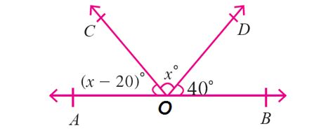 find measures of complementary supplementary vertical and adjacent angles