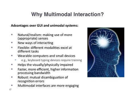 multimodal interaction an introduction