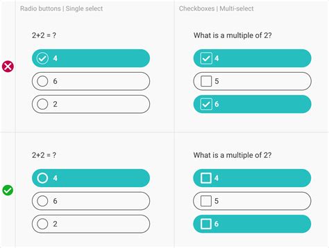 ui cheat sheet radio buttons checkboxes and other selectors by tess gadd ux collective