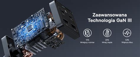 Baseus Ładowarka USB C 100 W PD GaN III 4 portowa szybka kompaktowa
