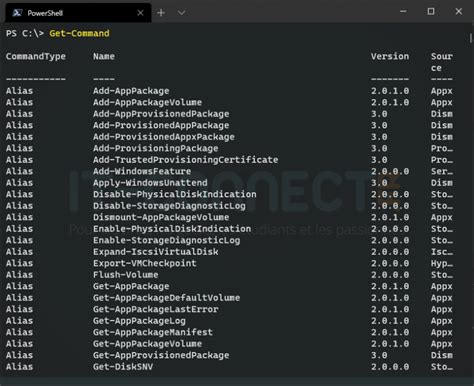 Commandes Indispensables Pour D Buter Avec Powershell It Connect