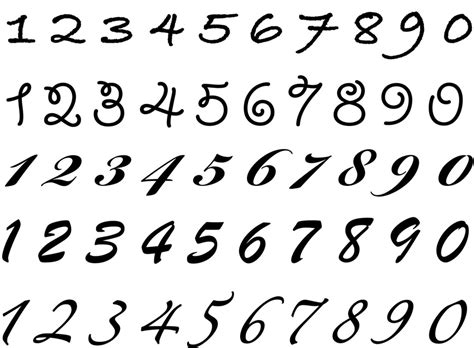Different Types Of Number Fonts Images Different Font Styles