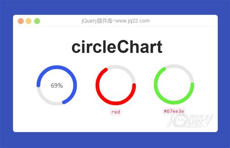 html5圆形百分比进度条插件circlechart