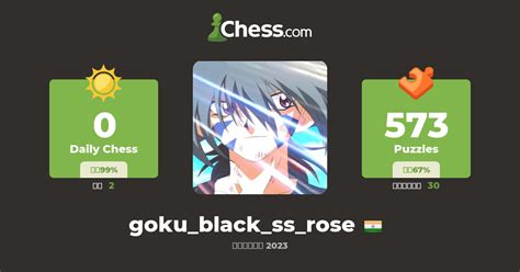 Deepanshu goku black ss rose 簡介 Chess