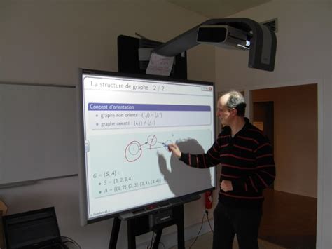 Le Tableau Blanc Interactif TBI Sydologie