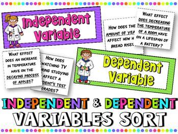 Independent Dependent Variables Sorting Activity Scientific Method