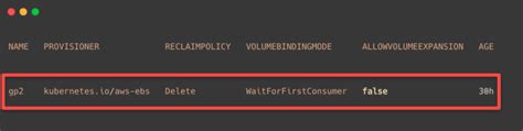 How To Provision Persistent Volume On EKS Cluster Using EBS CSI Driver