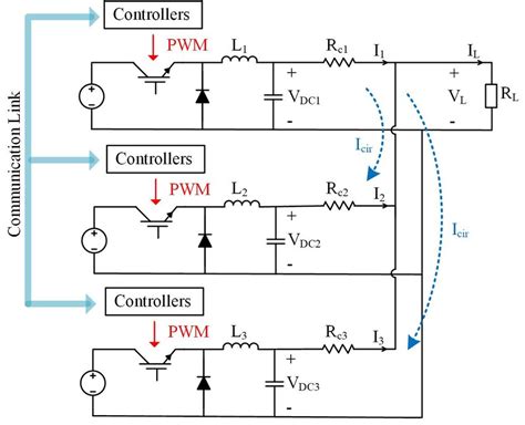 parallel connected sources and their dc dc converters in a dc microgrid download scientific