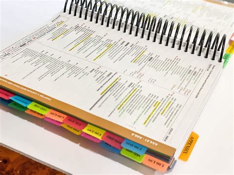 Tabbing System ICD 10 CM 2021 Medical Coding Tabs Medical Coding
