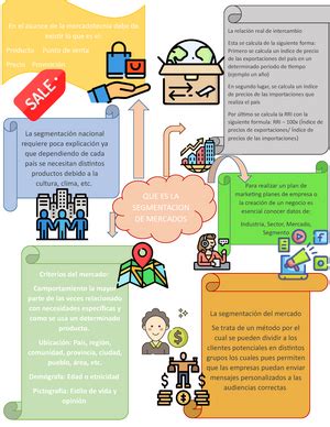 Proyecto Integrador PROYECTO INTEGRADOR GLADNESS Negocios
