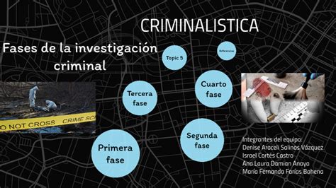Fases de la investigación criminal by Laura Damian on Prezi
