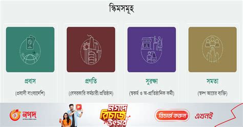 সরবজনন পনশন পত যভব আবদন করবন