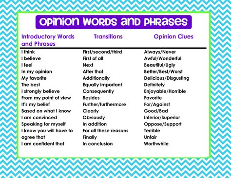 Introductory Sentence