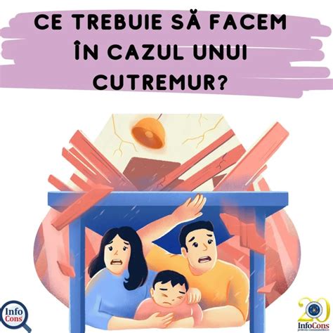 Ce trebuie să facem în cazul unui cutremur InfoCons