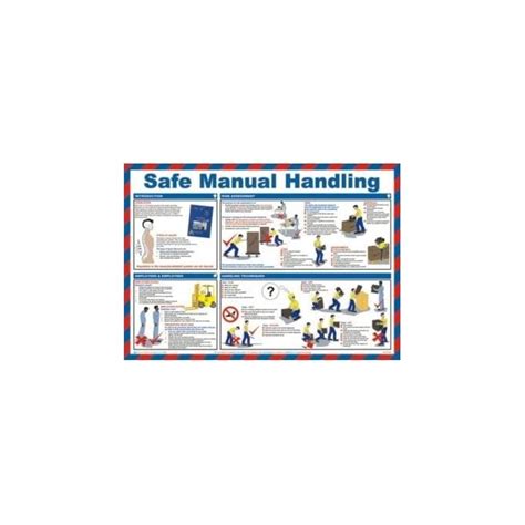 Safe Manual Handling Poster