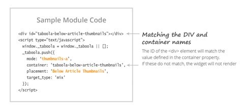 Implementing Taboola Javascript Placement Code Taboola Publisher Help