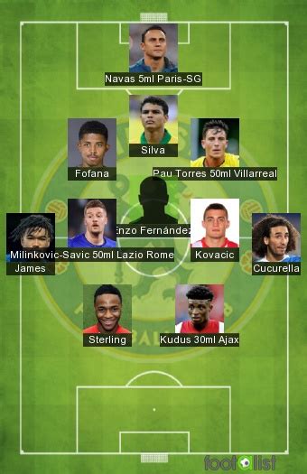 Chelsea 2023 2024 By XAVFRA Footalist