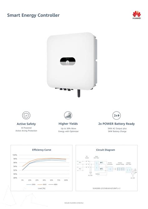 Invertor Hibrid Monofazat Huawei Kw Sun Ktl L