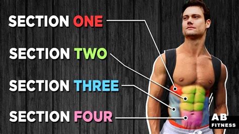 10 MINUTES PERFECT ABS WORKOUT BODY WEIGHT WORKOUT YouTube