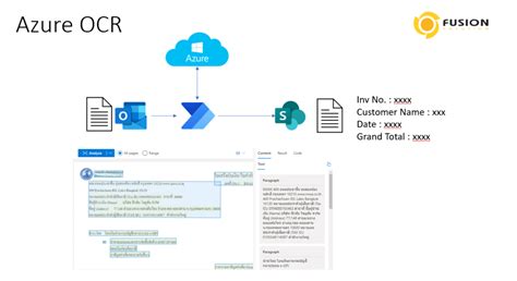 Azure OCR รองรบภาษาไทย เชอมตอ Microsoft 365