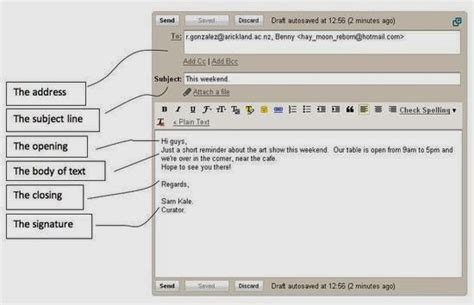 Seven Basic Parts Of An Email