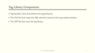 Jsp Creating Custom Tag Ppt