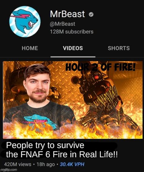 Fnaf Fire Mrbeast Imgflip