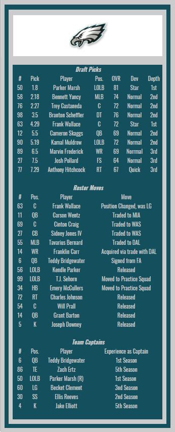 Eagles Printable Schedule