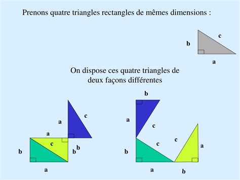 Ppt D Monstration Du Th Or Me De Pythagore Powerpoint Presentation