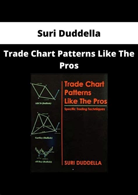 Suri Duddella Trade Chart Patterns Like The Pros CourseShopping