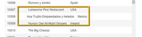 the columns in multicolumncombobox with virtualization are misaligned when text is longer than