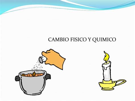 Fotos De Cambio Fisico Y Quimico