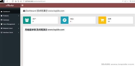 php在线数字商品销售市场 emarket 顶点网 php源码、wp主题、wp插件