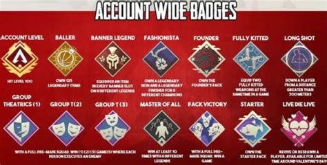 Create A Apex Legends Badges Ranking Season 6 Tier List TierMaker