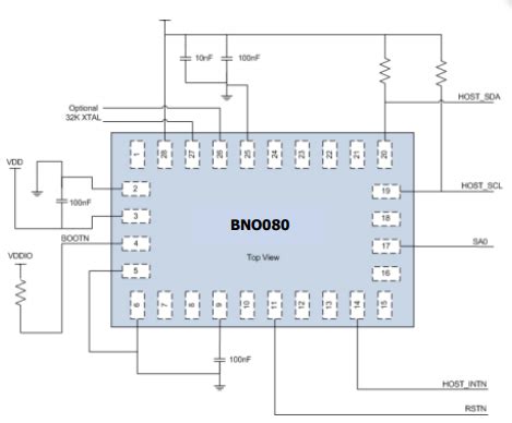 Bno Sensor Datasheet Pinout And Circuit