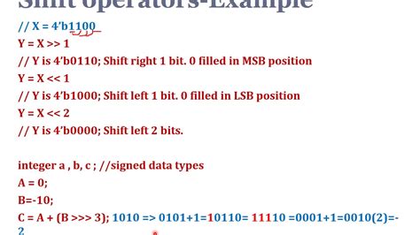 Module 3 Reduction Shift Concatenation Conditional Replication