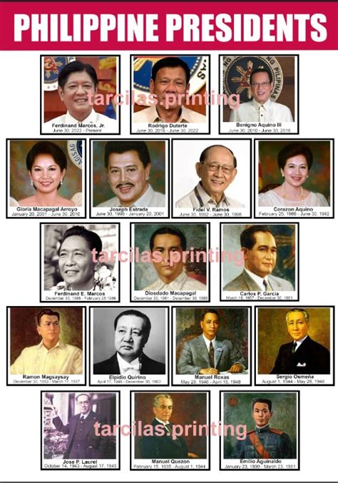Philippine Presidents Chart A Laminated High Print Quality Lazada Ph