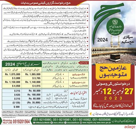 Online Hajj Application 2024 Idalia Friederike