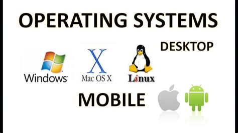 Computer Fundamentals Operating Systems Desktop Mobile OS