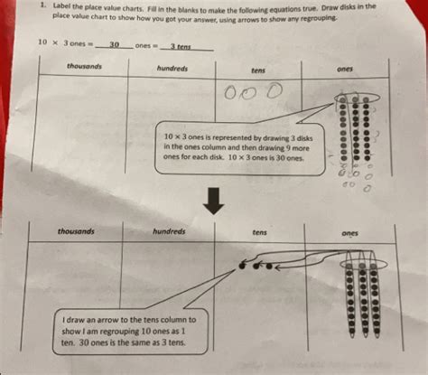 Label The Place Value Charts Fill In The Blanks To Make The Following