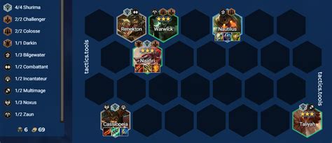 TFT Compo Naafiri Reroll Avec Shurima Et Darkin Au Set 9 5 Breakflip