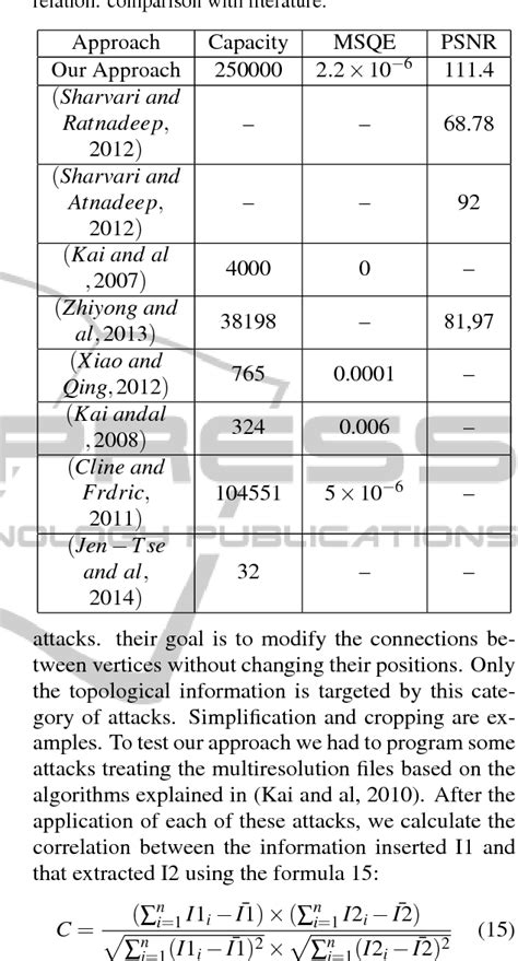 table 2 from robust watermarking algorithm for 3d multiresolution meshes semantic scholar
