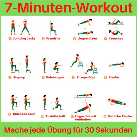 7 Minuten Workout Effektives Und Intensives Training In Kurzer Zeit