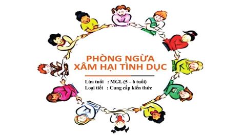 KNS PHÒNG TRÁNH XÂM HẠI TÌNH DỤC Ngọc Phạm Page 1 13 Flip PDF